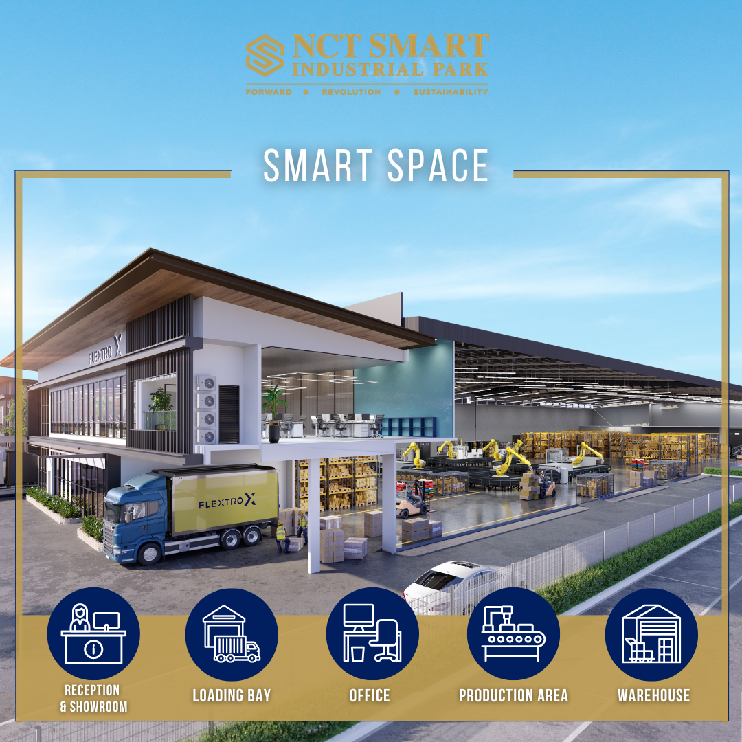 Step into the future with Industrial Revolution 4.0 – T𝐡𝐞 𝐞𝐱𝐜𝐢𝐭𝐞𝐦𝐞𝐧𝐭 ...